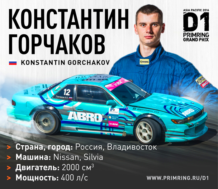D1 GRAND PRIX Official Website - 2016 ASIA PACIFIC D1 PRIMRING GRAND PRIX - Entry List